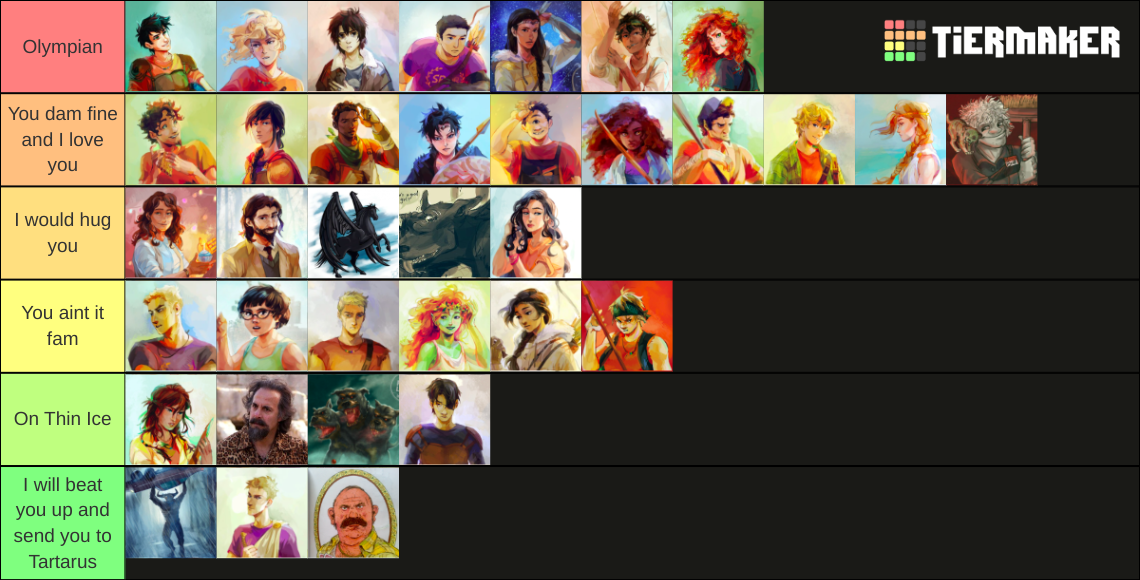 Mega Percy Jackson Character Tier List (Community Rankings) - TierMaker