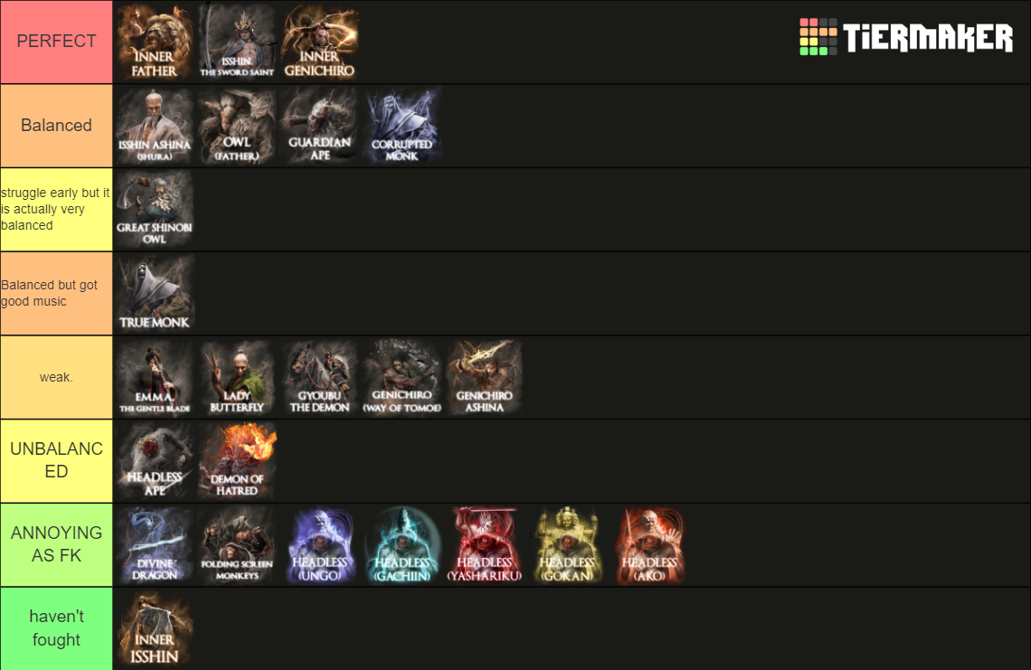 SEKIRO / MAIN BOSSES Tier List (Community Rankings) - TierMaker