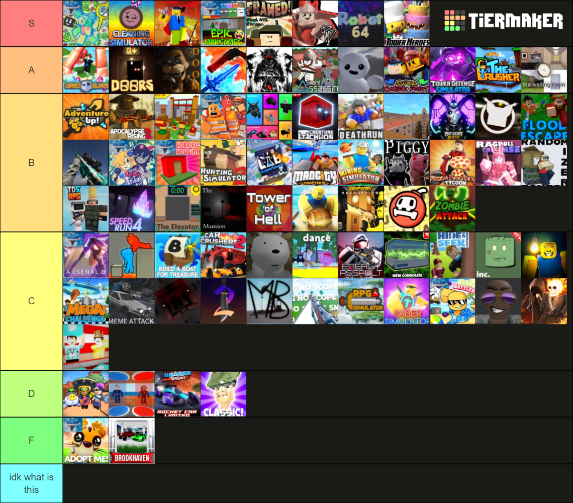 Best Roblox Games Tier List (Community Rankings) - TierMaker