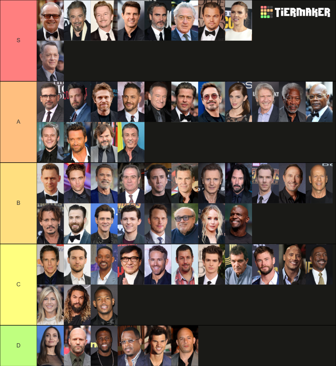 Actors Famous Movies Tier List (Community Rankings) - TierMaker
