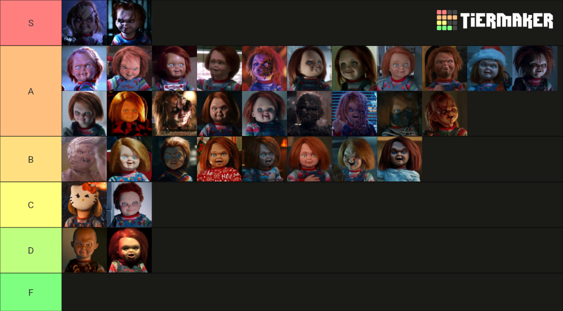Chucky Designs (1988-2022) v1.9 Tier List (Community Rankings) - TierMaker
