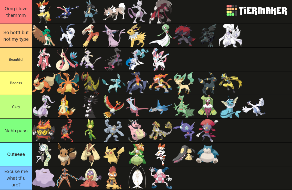 Hottest Pokemon Tier List (Community Rankings) - TierMaker