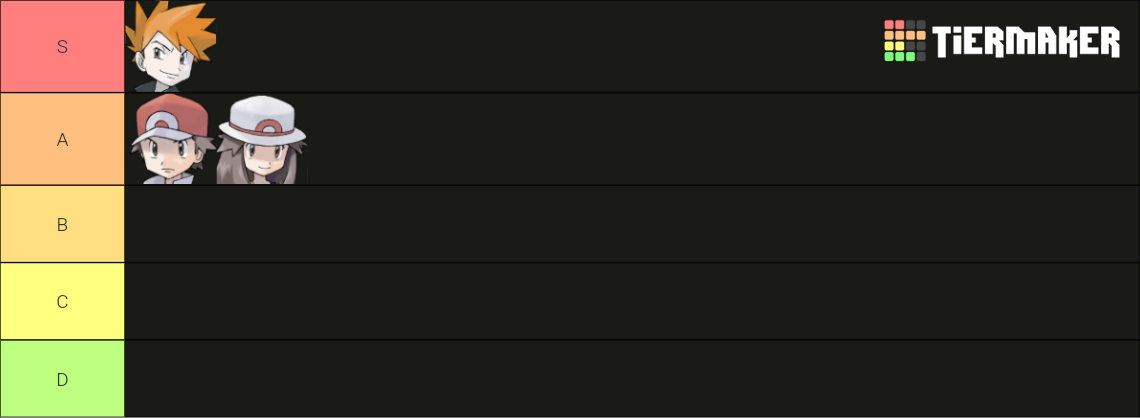 Pokemon: Famed Characters/NPCs Tier List (Community Rankings) - TierMaker