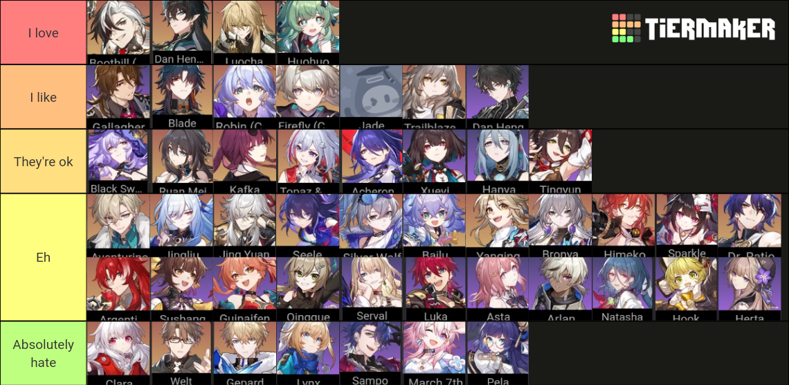 All Honkai star rail characters Tier List (Community Rankings) - TierMaker