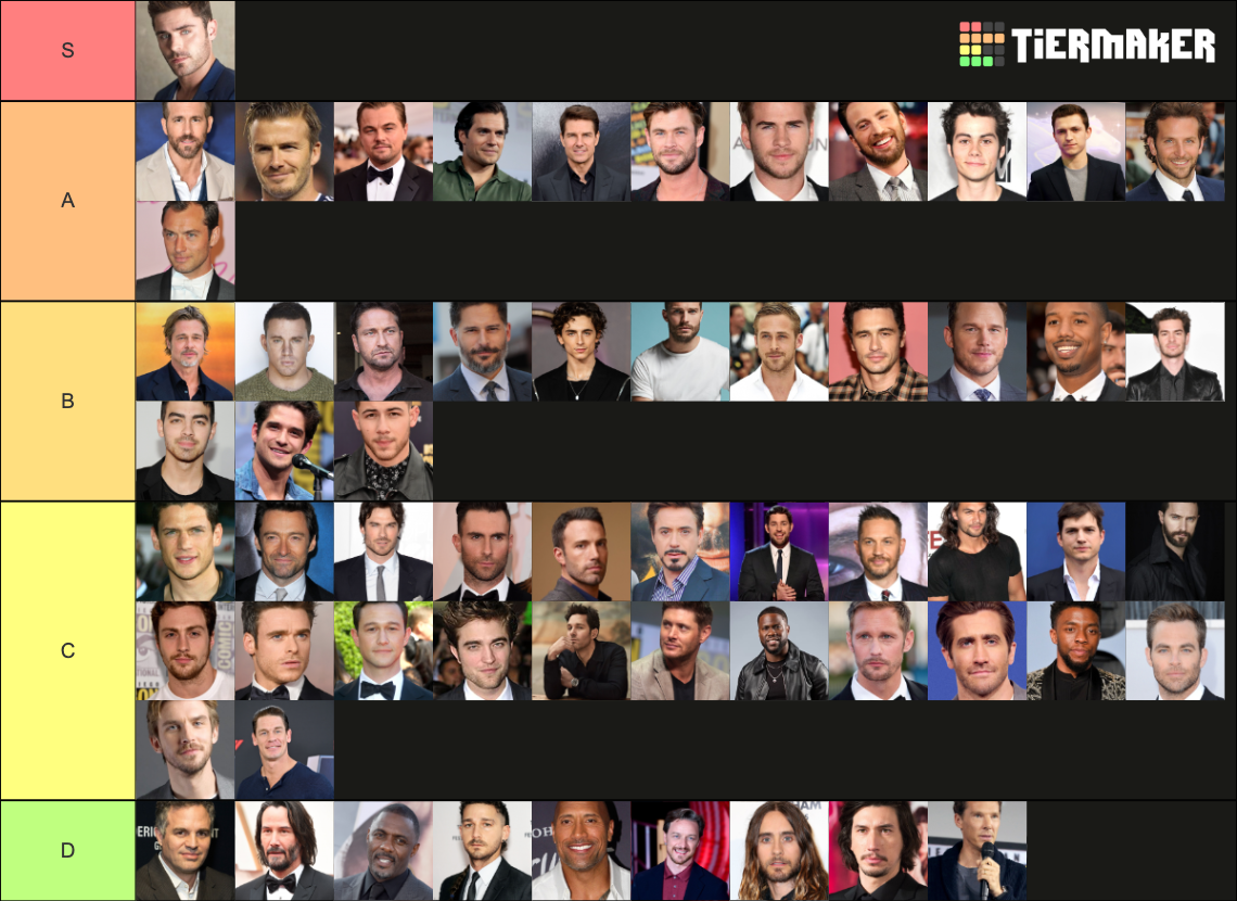 Hottest Male Celebrities Tier List (Community Rankings) - TierMaker