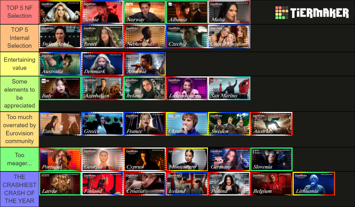 Eurovision 2025 Tier List (Community Rankings) - TierMaker