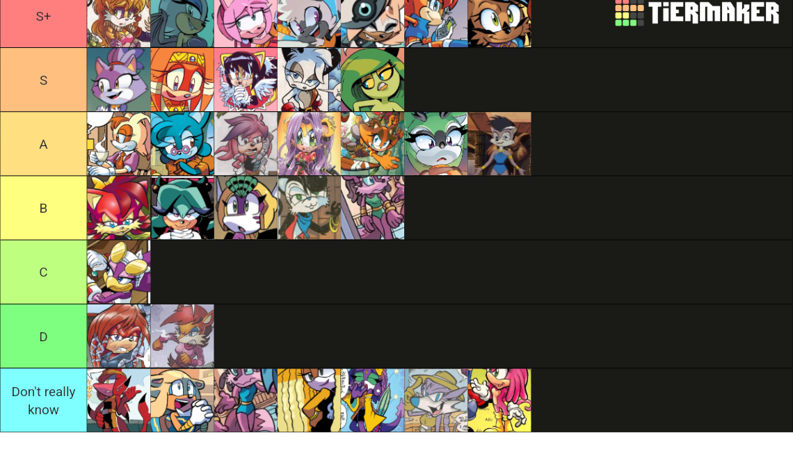 Hottest Sonic Girls Tier List (Community Rankings) - TierMaker