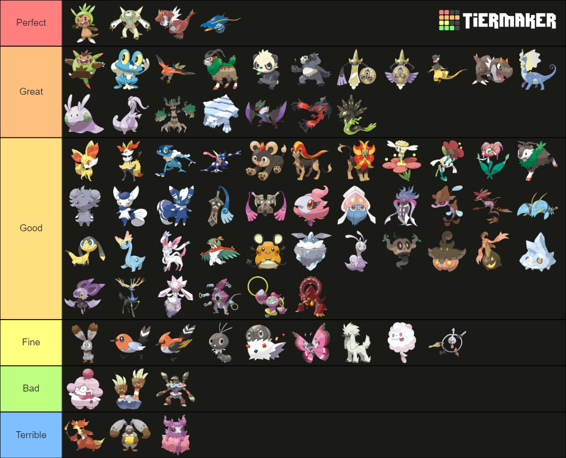Pokemon From Kalos Tier List (Community Rankings) - TierMaker