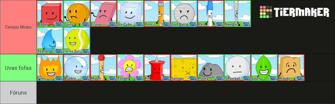 Battle For Dream Island Series Characters Tier List (Community Rankings ...