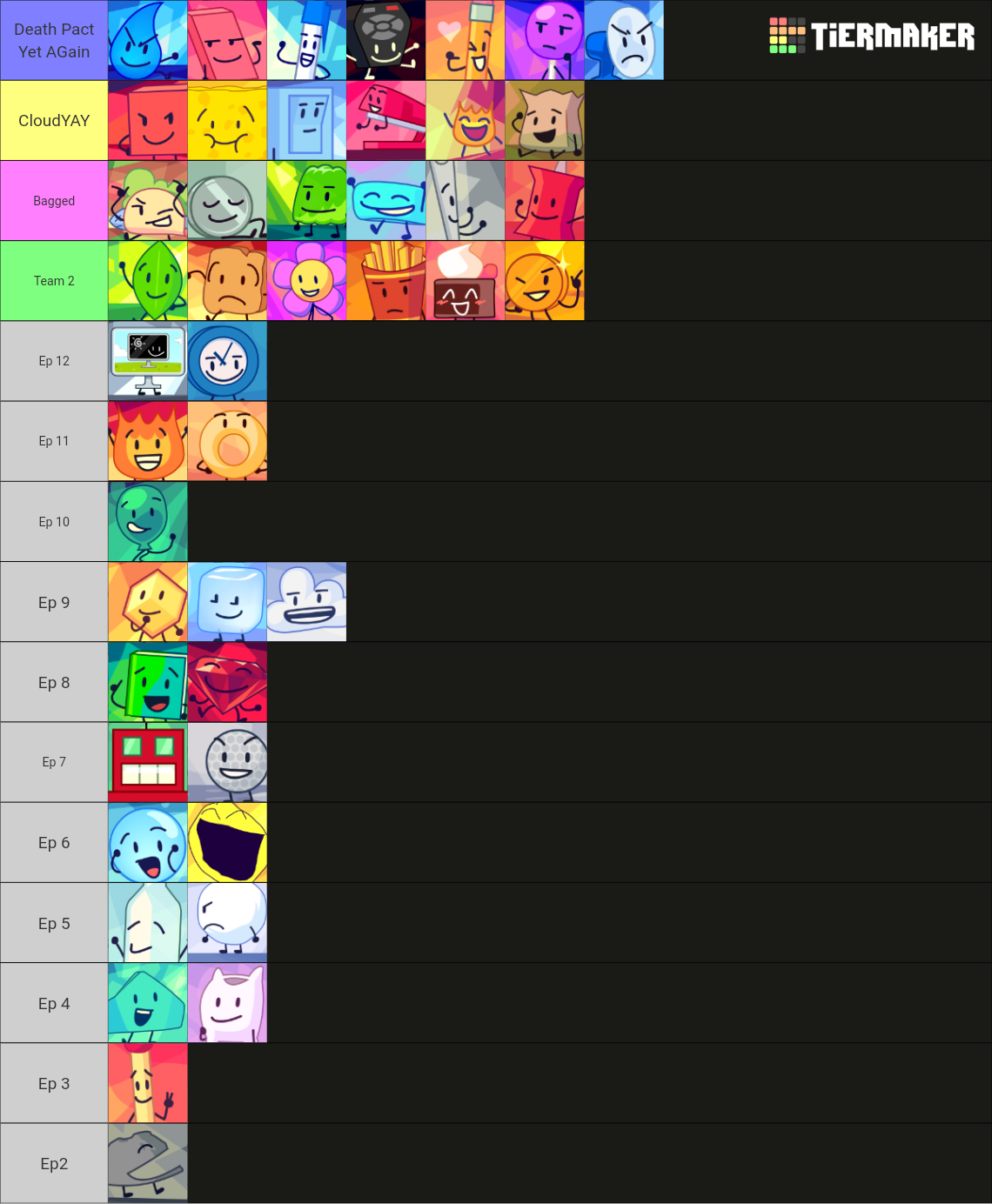 BFDI/BFDIA/IDFB/BFB/TPOT Tierlist Tier List (Community Rankings) - TierMaker