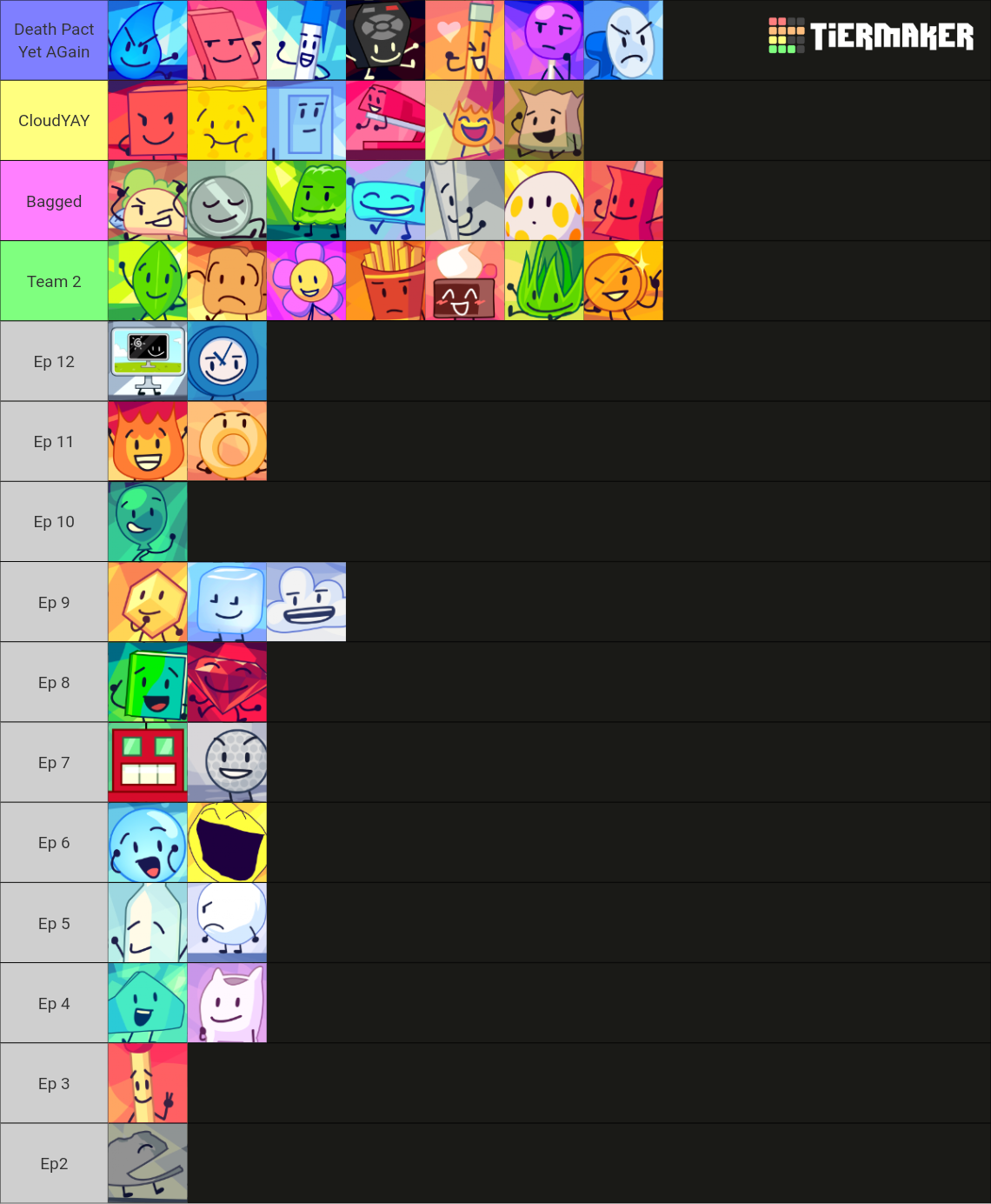 BFDI/BFDIA/IDFB/BFB/TPOT Tierlist Tier List (Community Rankings ...