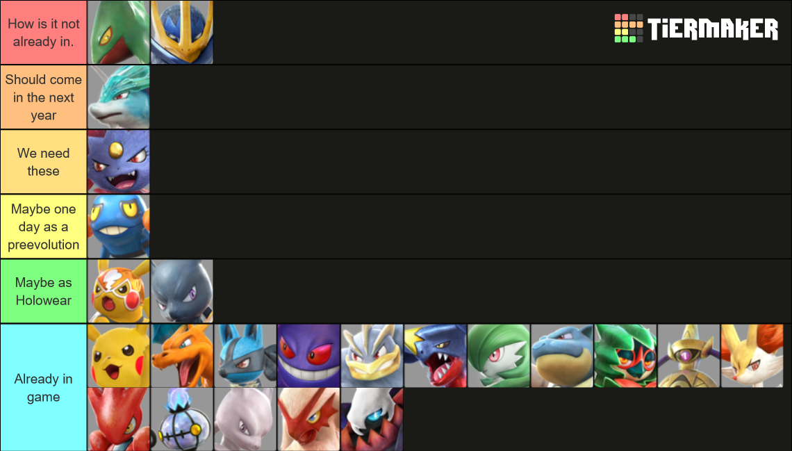 Pokkén Tournament DX Tier List (Community Rankings) - TierMaker