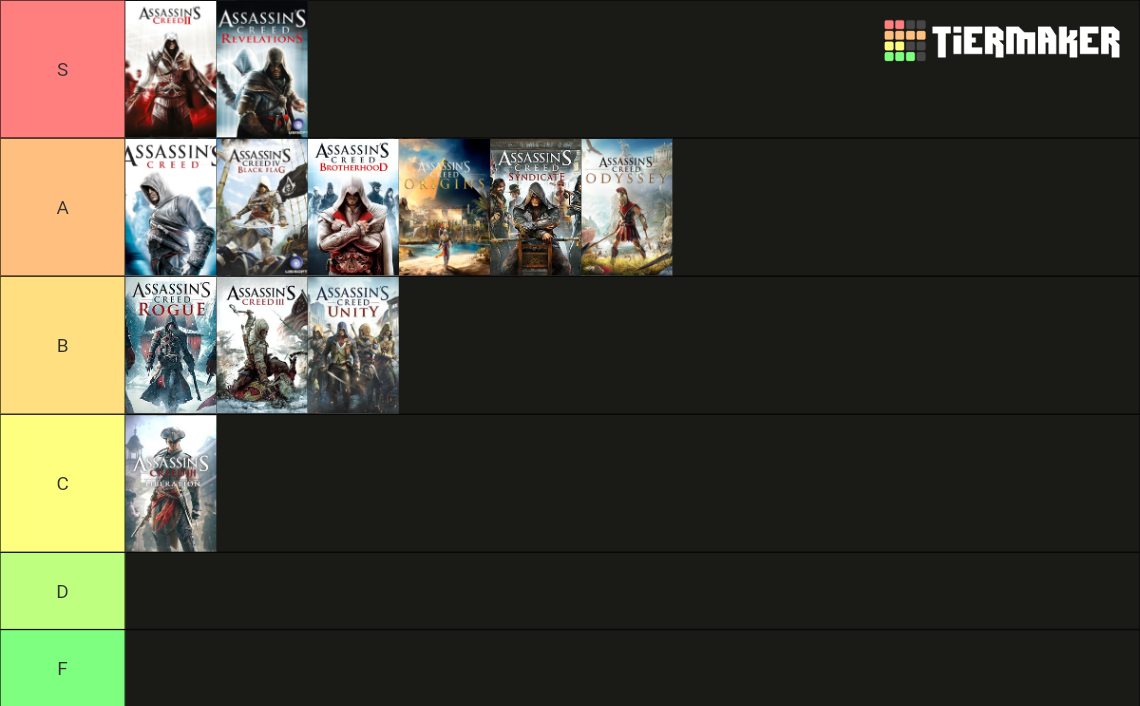 Assassin's Creed games Tier List (Community Rankings) - TierMaker