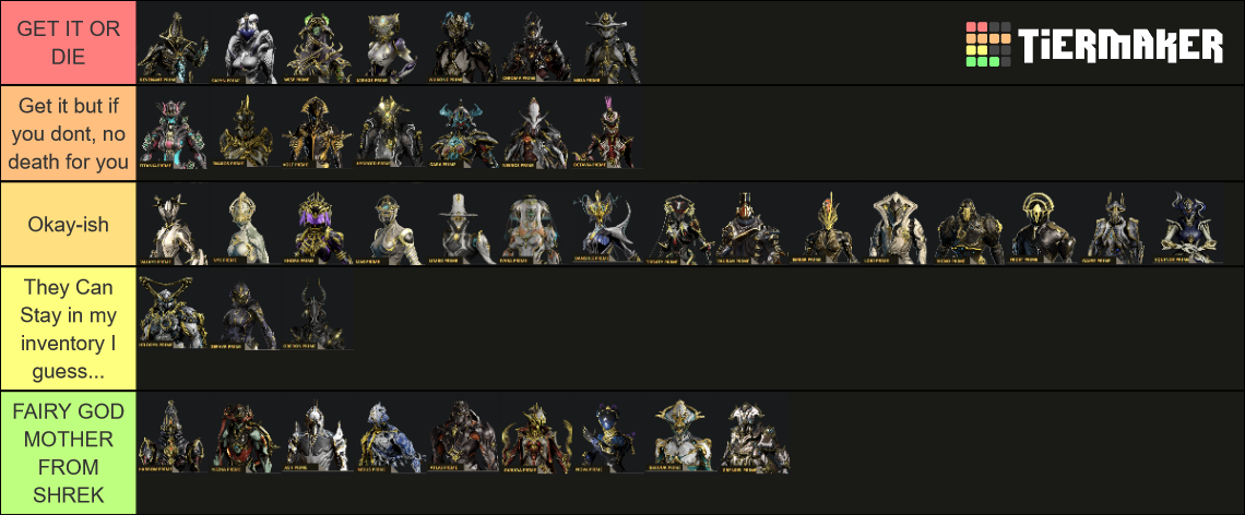 Prime Warframes Tier List (Community Rankings) - TierMaker