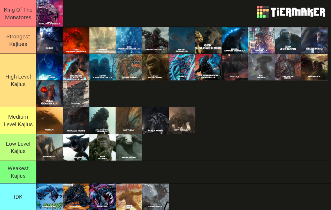 Monsterverse Powerscale (Godzilla Awakening - GxK 2024) Tier List ...