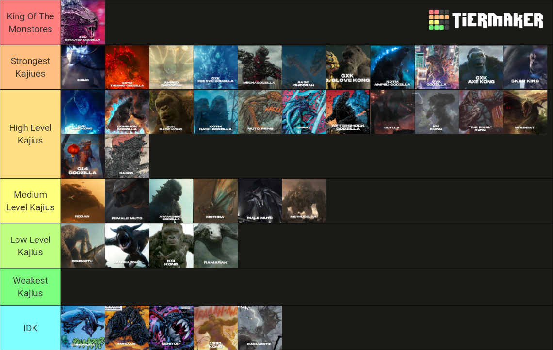 Monsterverse Powerscale (Godzilla Awakening - GxK 2024) Tier List (Community Rankings) - TierMaker