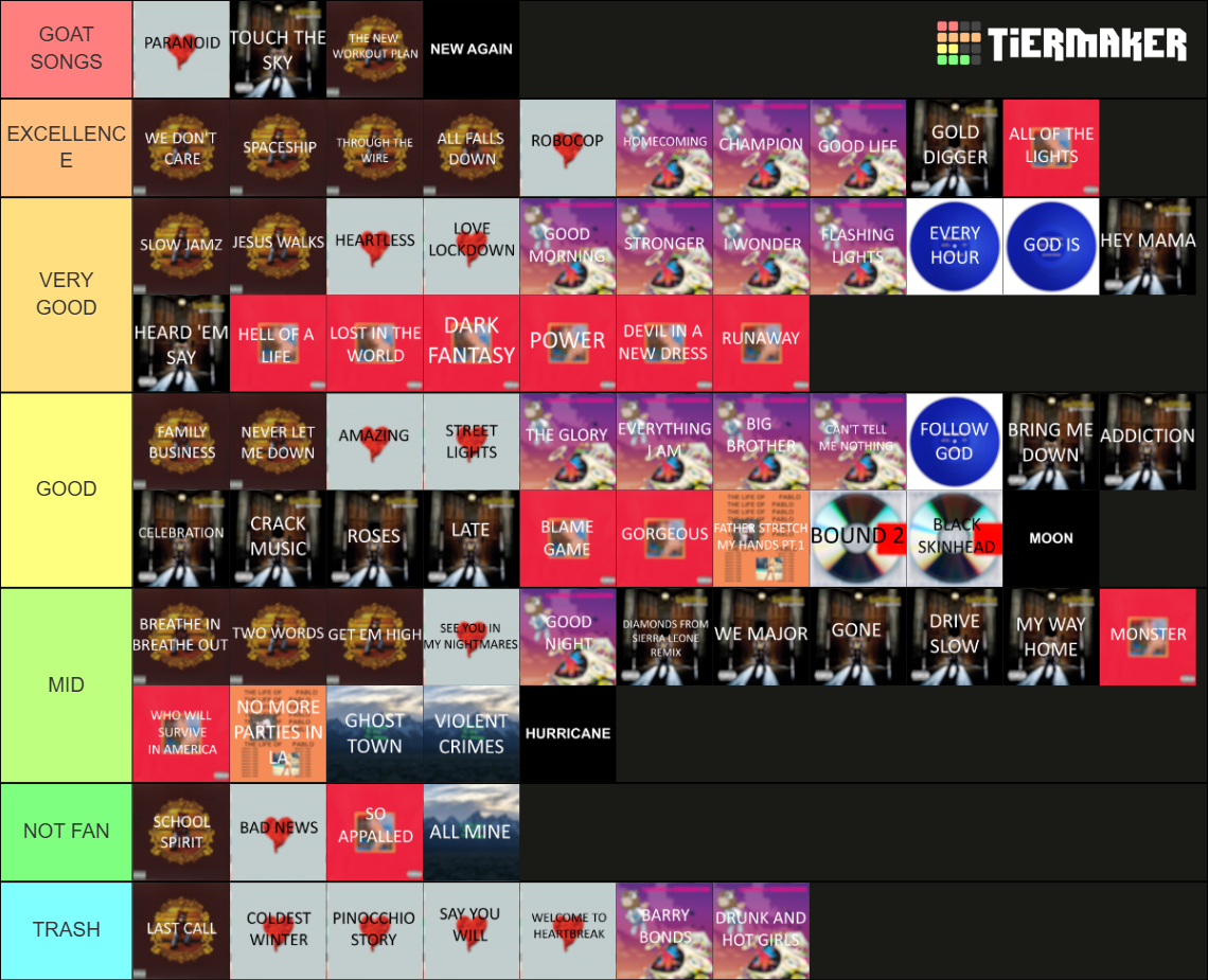 EVERY KANYE WEST SONGS Tier List (Community Rankings) - TierMaker