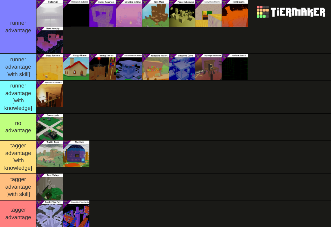 Robot 64 Tag Maps (24 Maps) Tier List (Community Rankings) - TierMaker