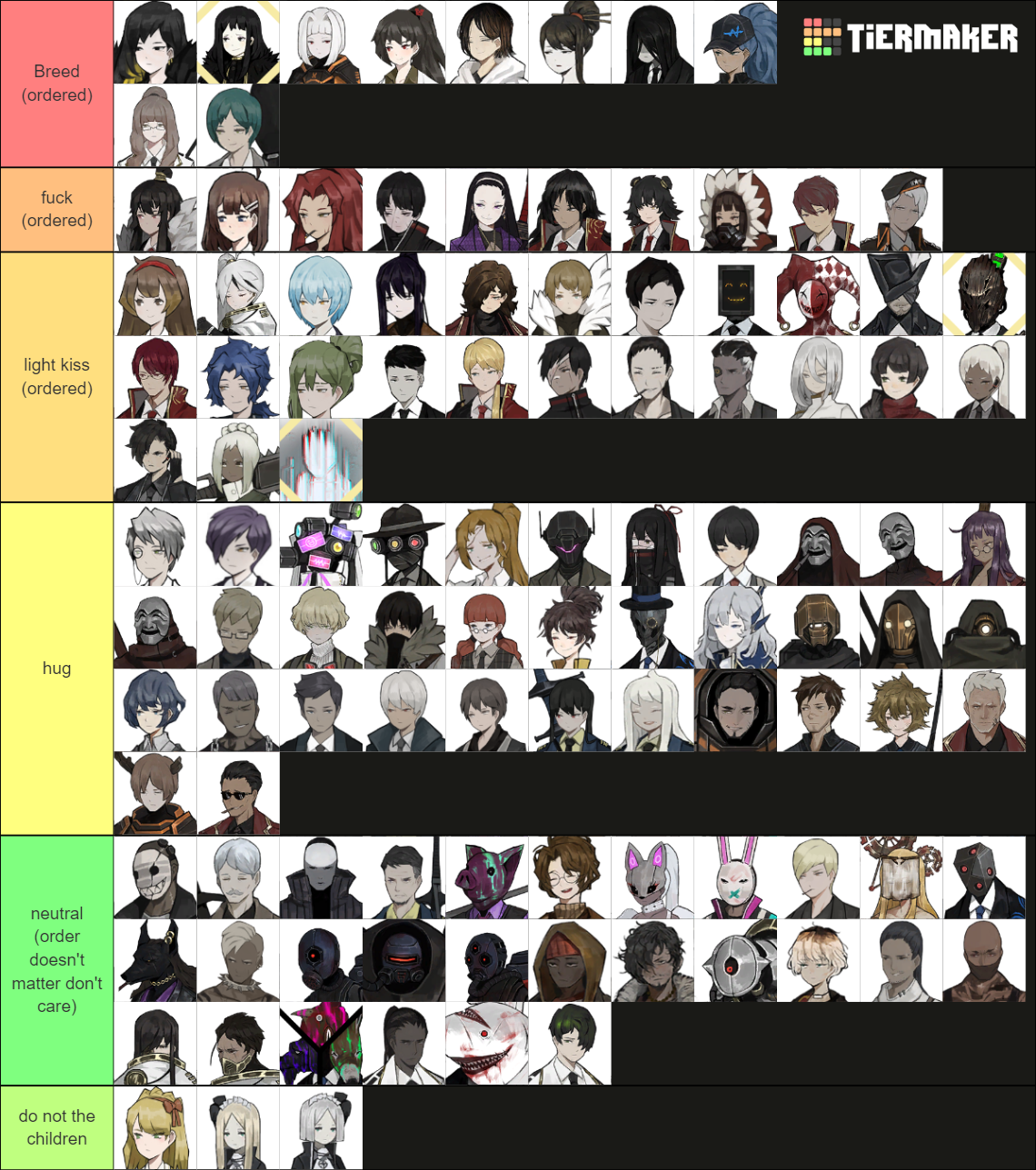 Library of Ruina Characters Tier List (Community Rankings) - TierMaker