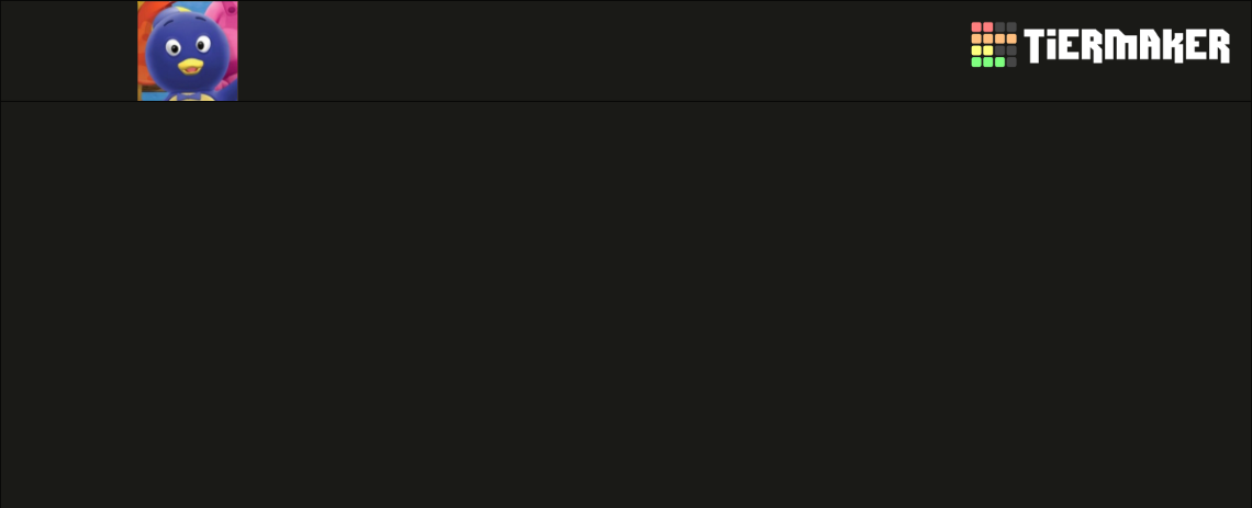 Backyardigans Tier List (Community Rankings) - TierMaker