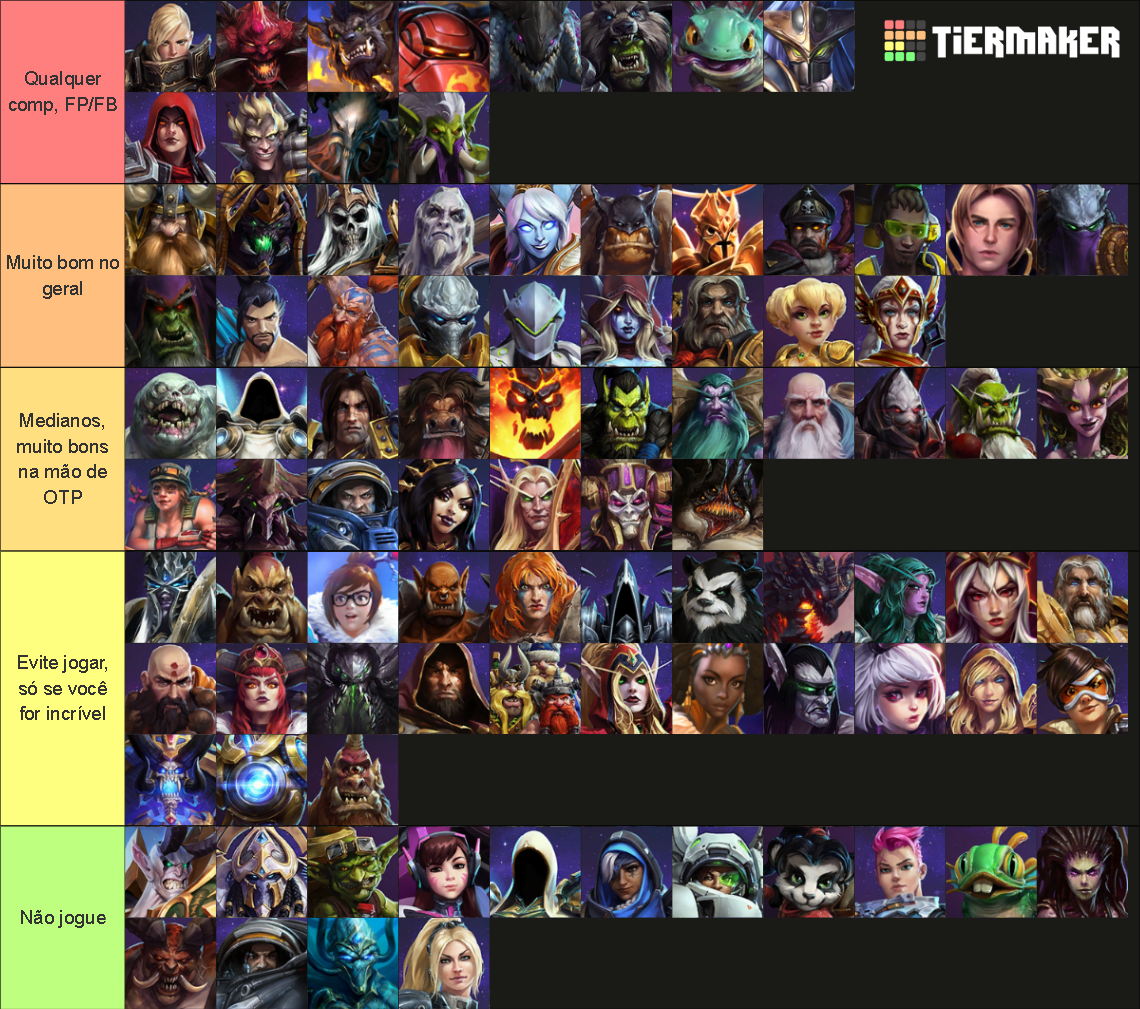 Heroes of the Storm Tier List (Community Rankings) - TierMaker