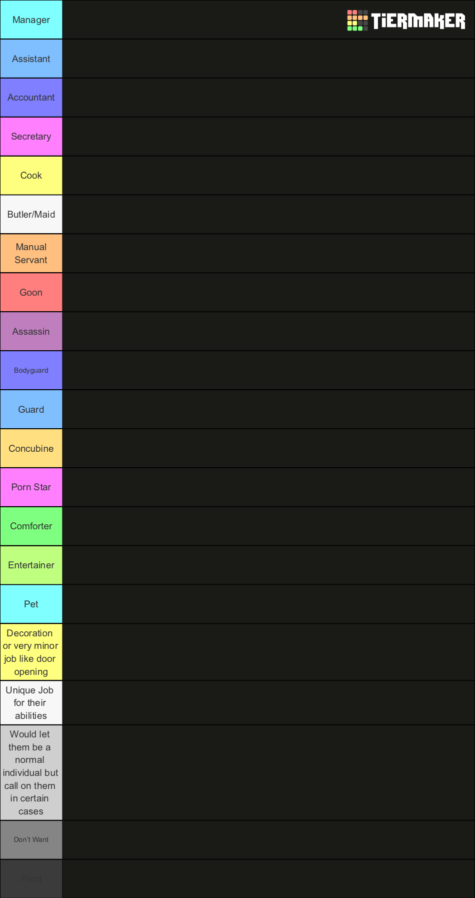 Hazbin Hotel + Helluva Boss Characters Tier List (Community Rankings ...