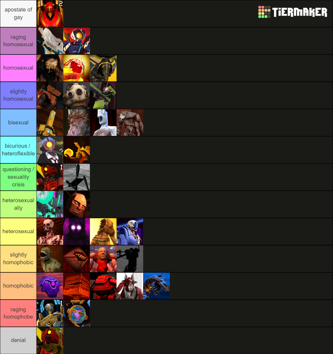 ALL ULTRAKILL CHARACTERS / ENTITIES / ENEMIES Tier List (Community ...