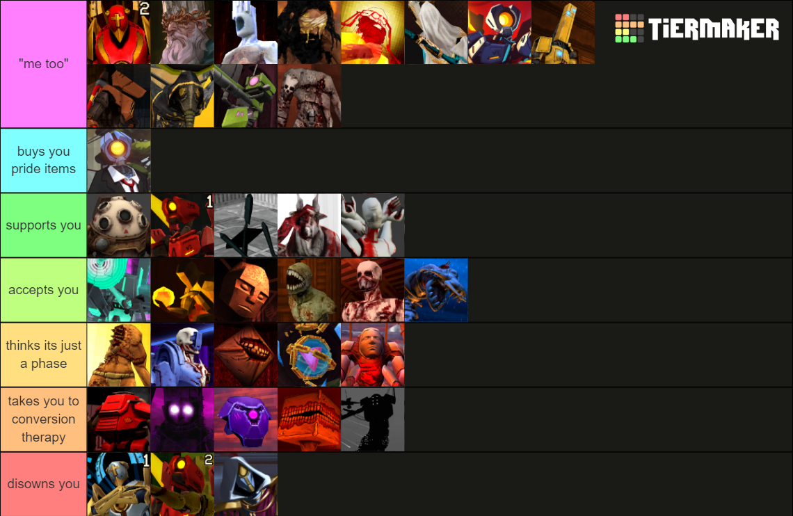 ALL ULTRAKILL CHARACTERS / ENTITIES / ENEMIES Tier List (Community ...