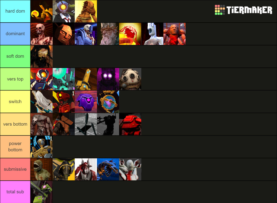 ALL ULTRAKILL CHARACTERS / ENTITIES / ENEMIES Tier List (Community ...