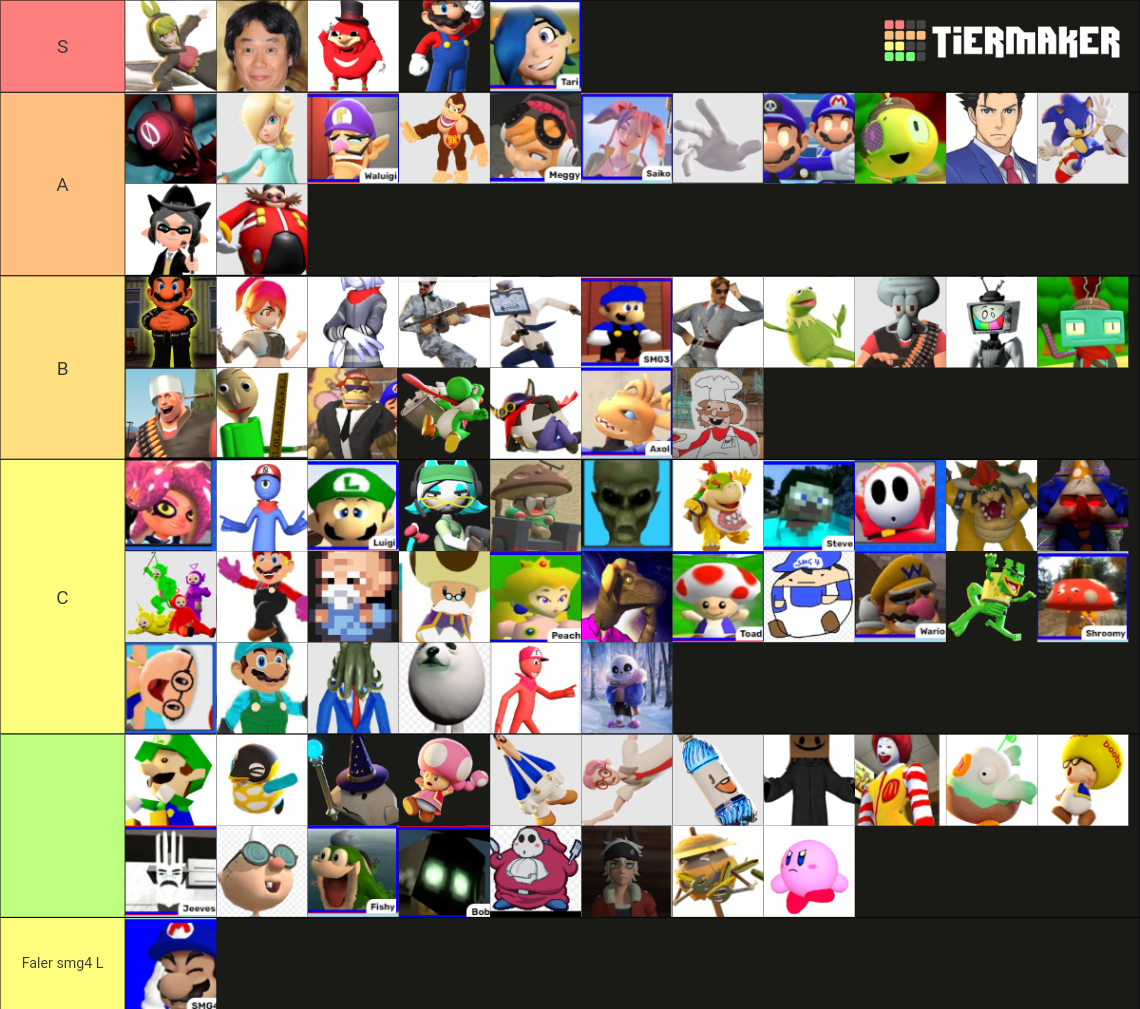SMG4 Characters 2024 Tier List (Community Rankings) - TierMaker