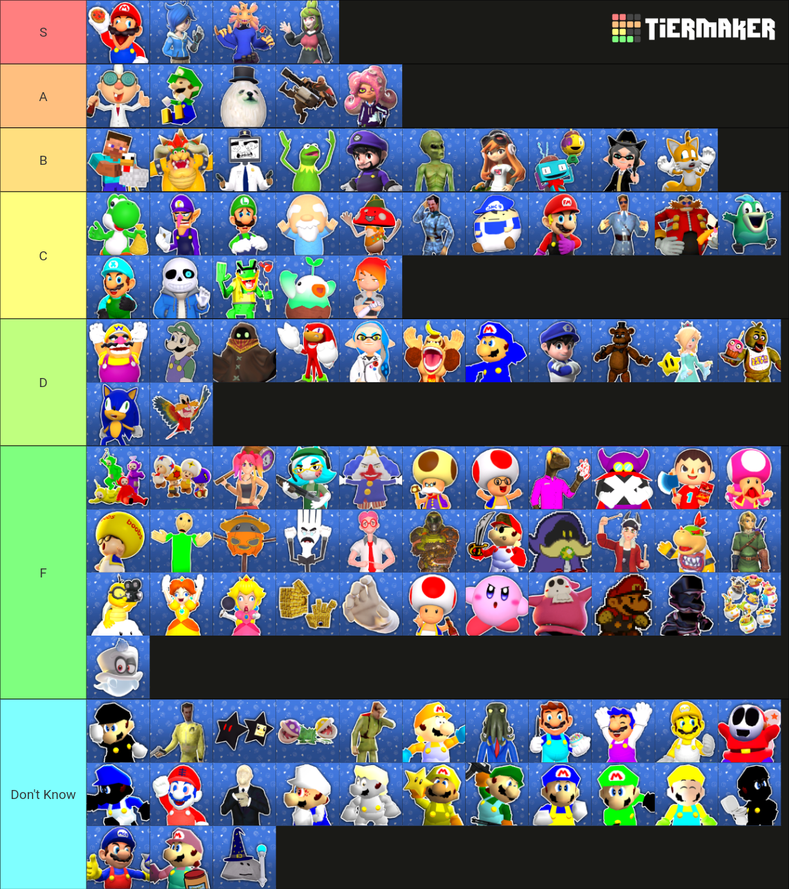 The DEFINITIVE SMG4 Characters (2024) Tier List (Community Rankings) - TierMaker