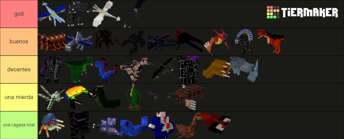 Recent Minecraft Tier Lists - TierMaker
