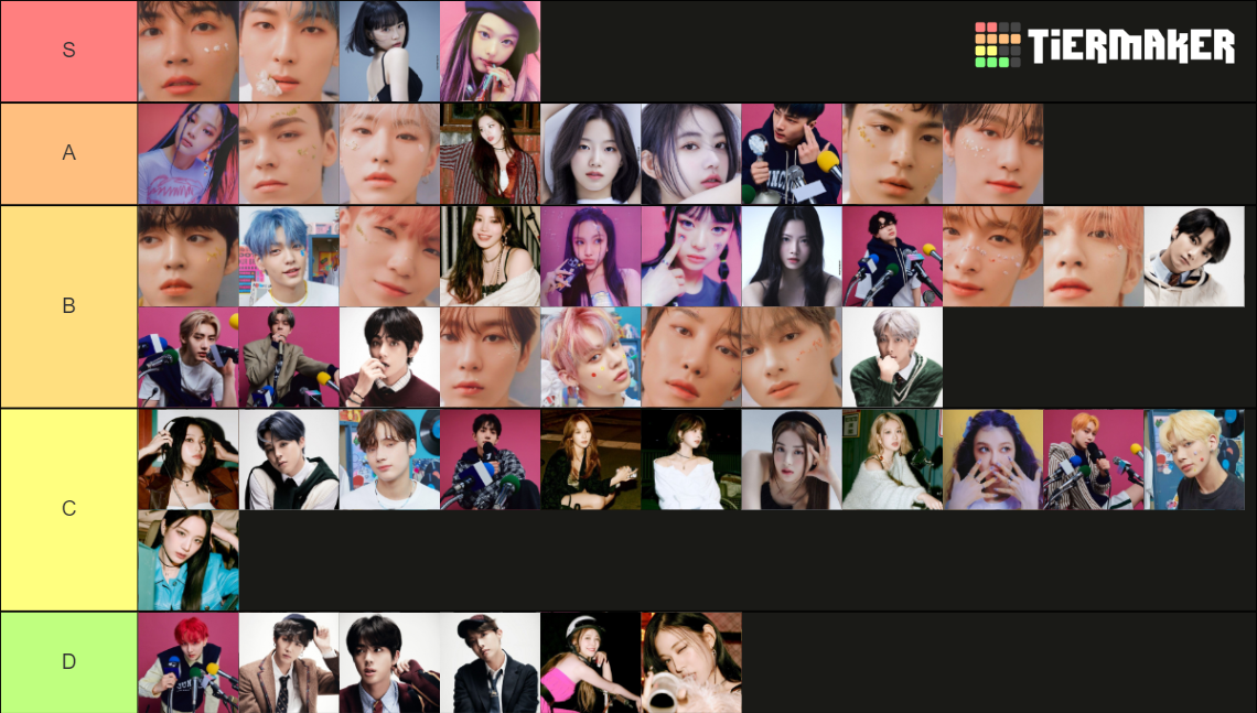 hybe artists Tier List (Community Rankings) - TierMaker