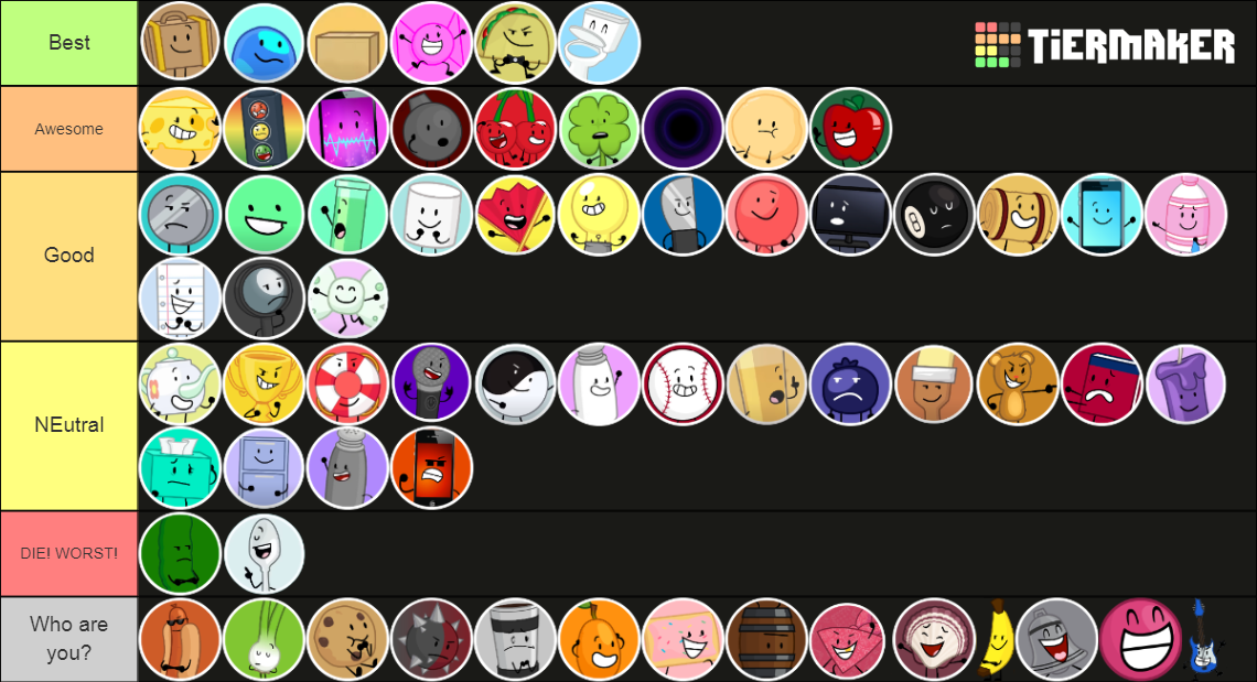 Ultimate Inanimate Insanity Tier List Community Rankings Tiermaker