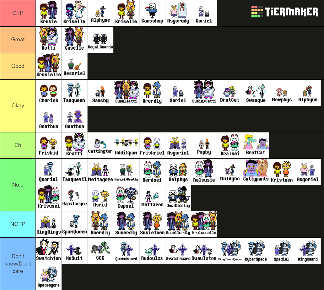 Undertale & Deltarune Ship Tierlist (with labels) Tier List (Community ...