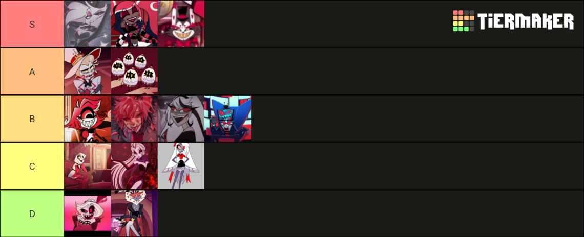 HAZBIN HOTEL TIER LIST Tier List (Community Rankings) - TierMaker