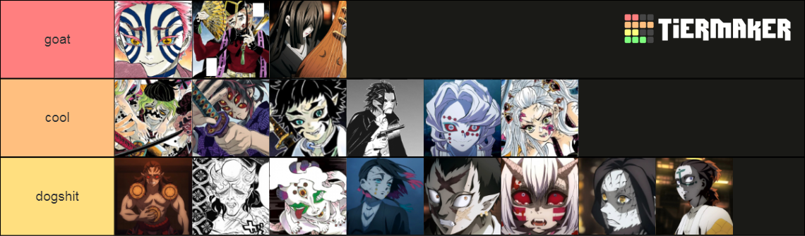 Twelve Kizuki Demon Moons (Demon Slayer KnY) Tier List (Community Rankings) - TierMaker