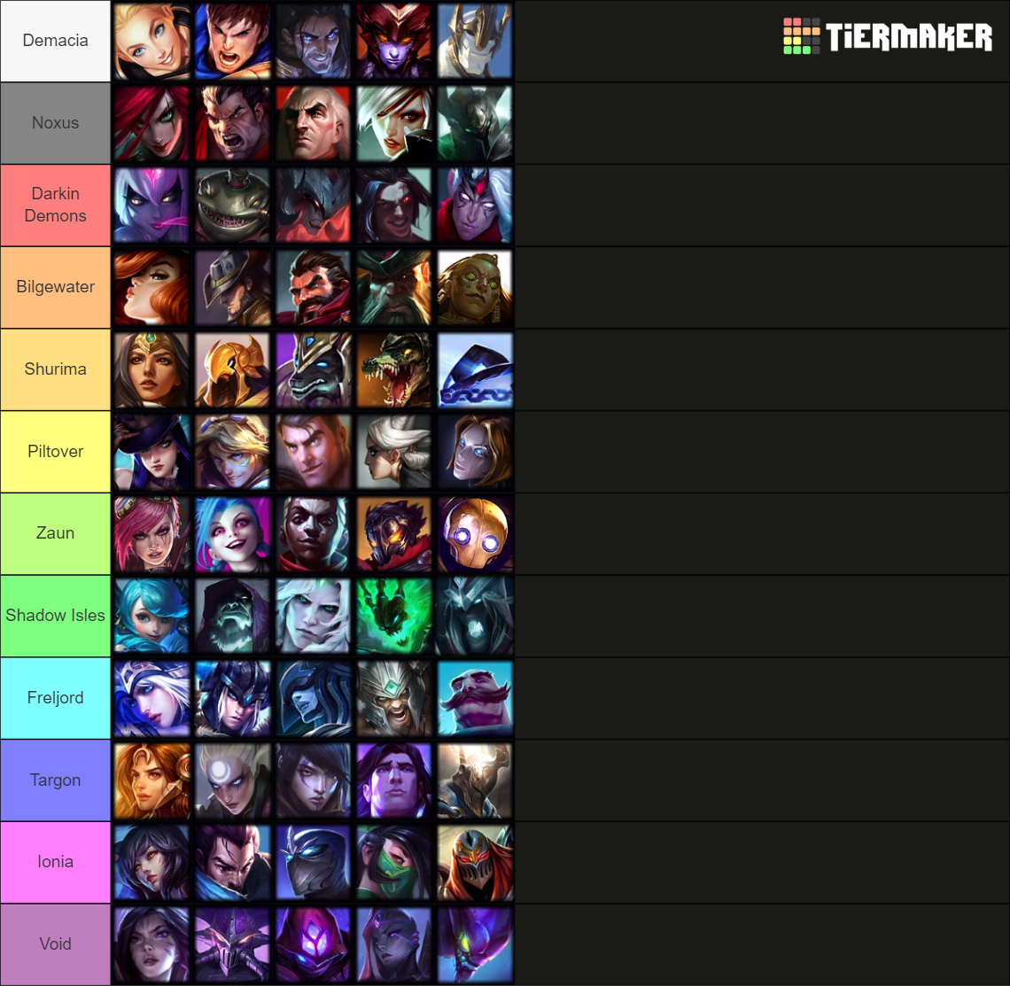2XKO Roster Tier List (Community Rankings) - TierMaker
