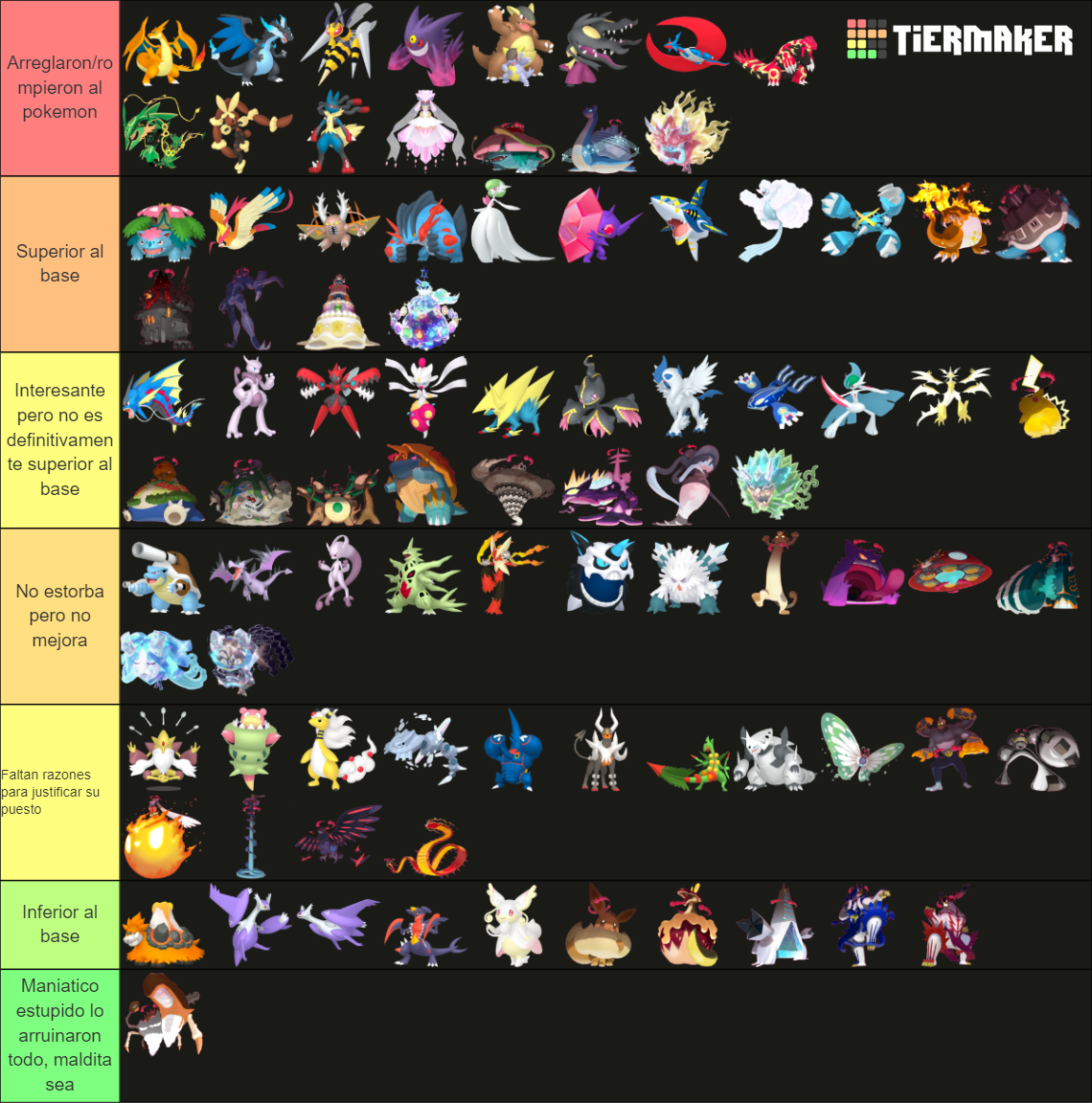 All Gimmick Form Pokémon Tier List (Community Rankings) - TierMaker