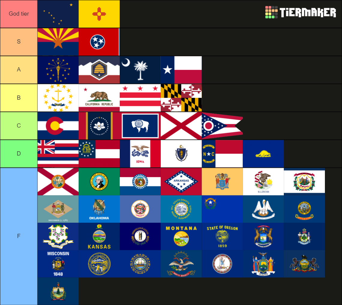 US State Flags 2023 (updated) Tier List (Community Rankings) - TierMaker