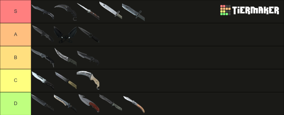 Counter-Strike Knives Tier List (Community Rankings) - TierMaker