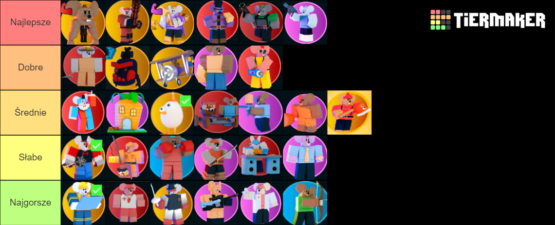 Cheese tower defense ranking Tier List (Community Rankings) - TierMaker