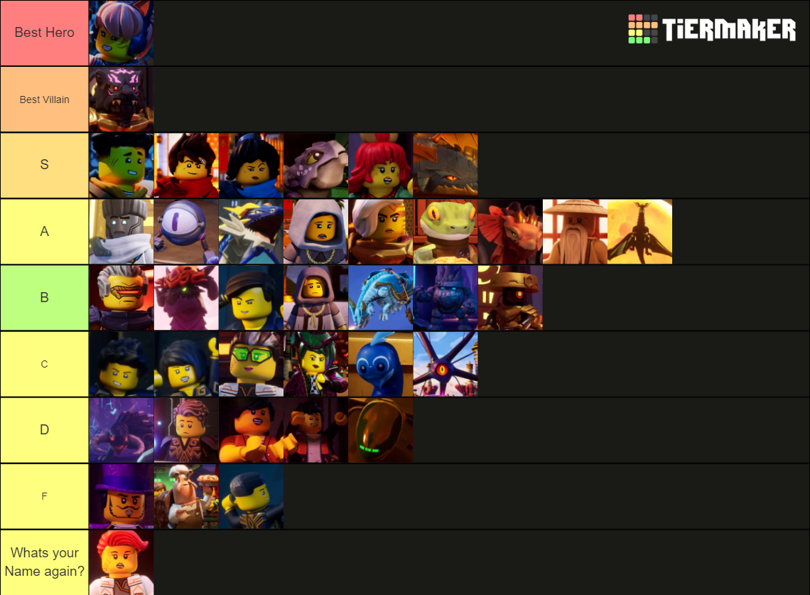 Ninjago: Dragons Rising All Characters Tier List (Community Rankings ...