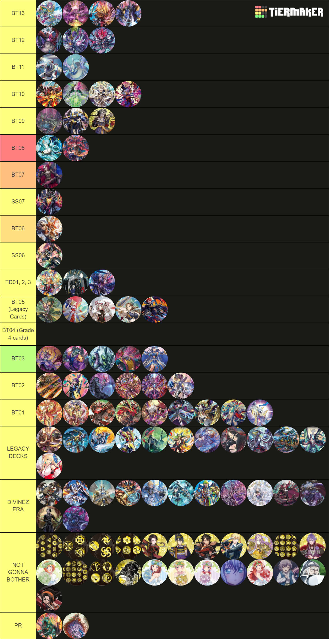 Cardfight Vanguard D Ridelines Tier List (Community Rankings) - TierMaker