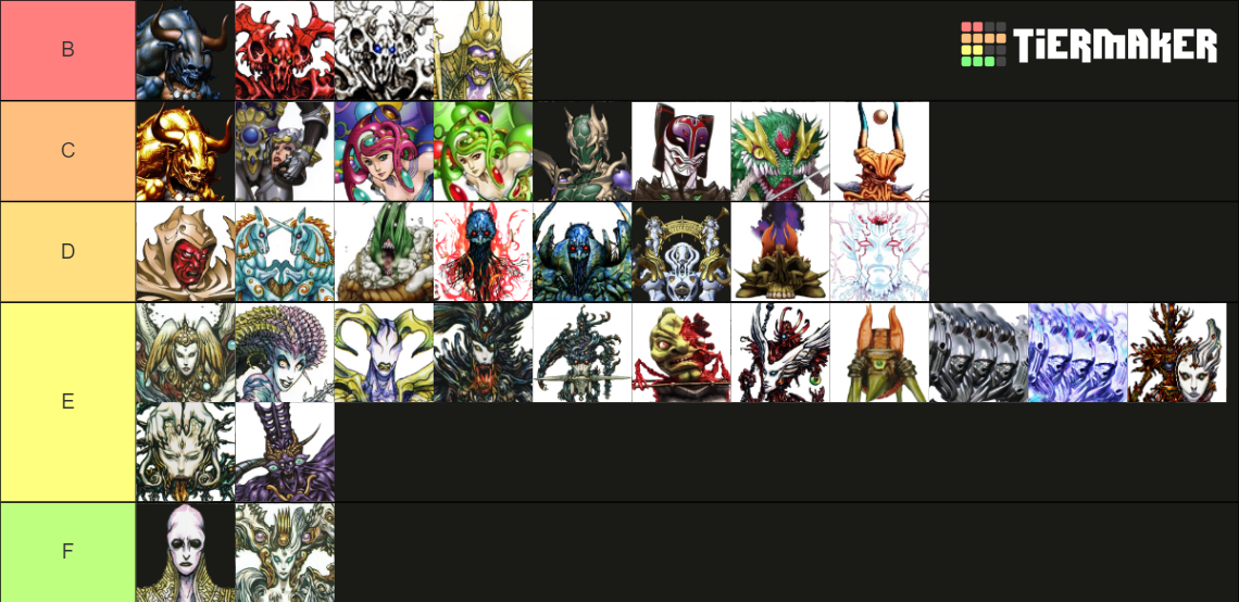Shin Megami Tensei IV Guest Artist Demon Designs Tier List (Community ...