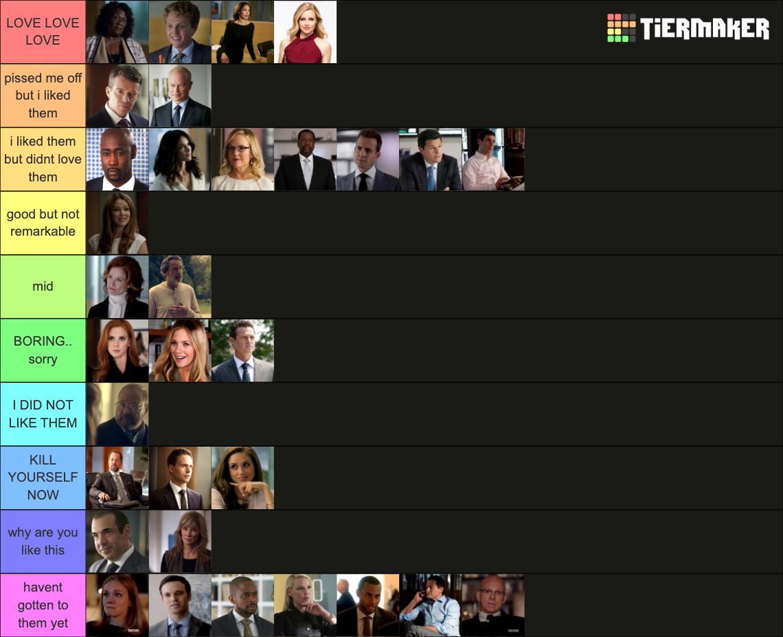 Suits characters Tier List (Community Rankings) - TierMaker