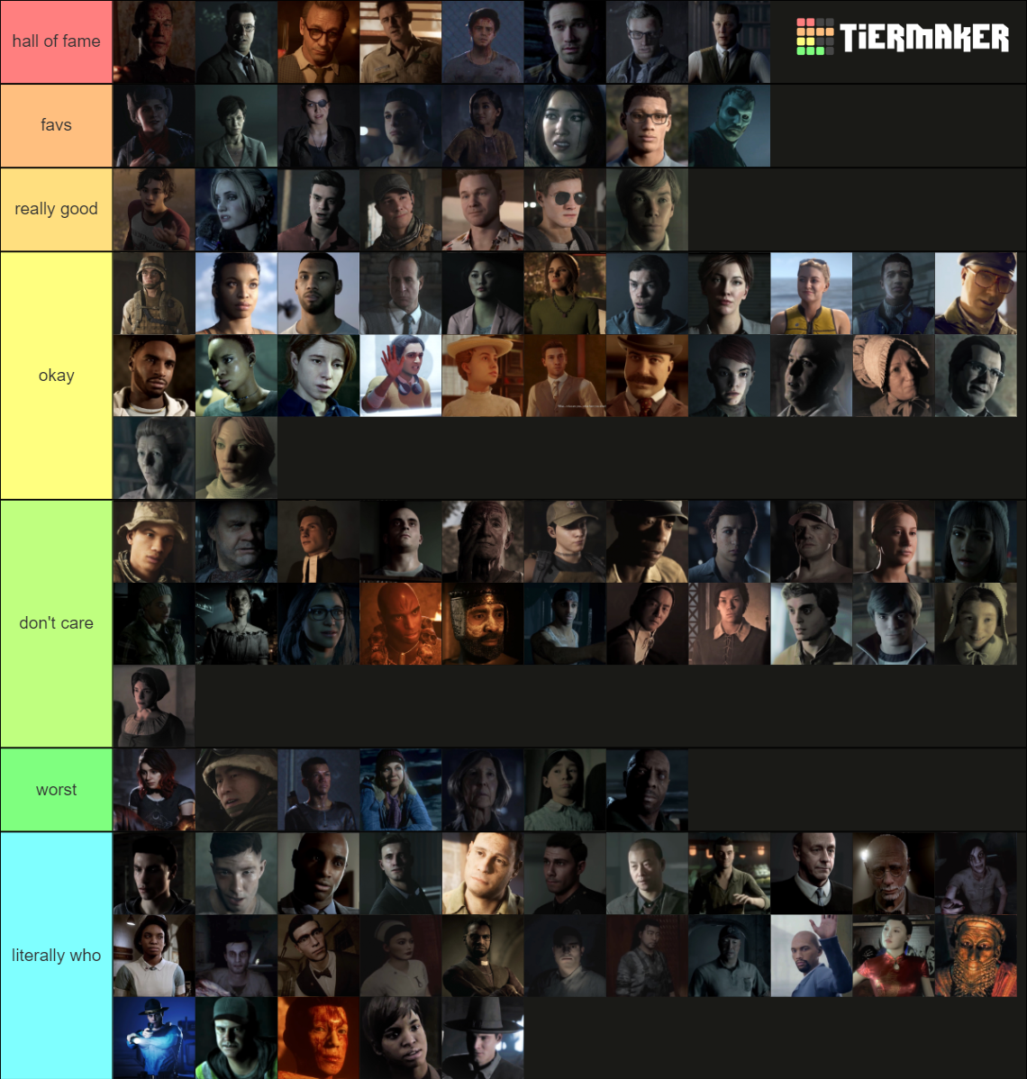 supermassive games characters [COMPLETE] Tier List (Community Rankings ...