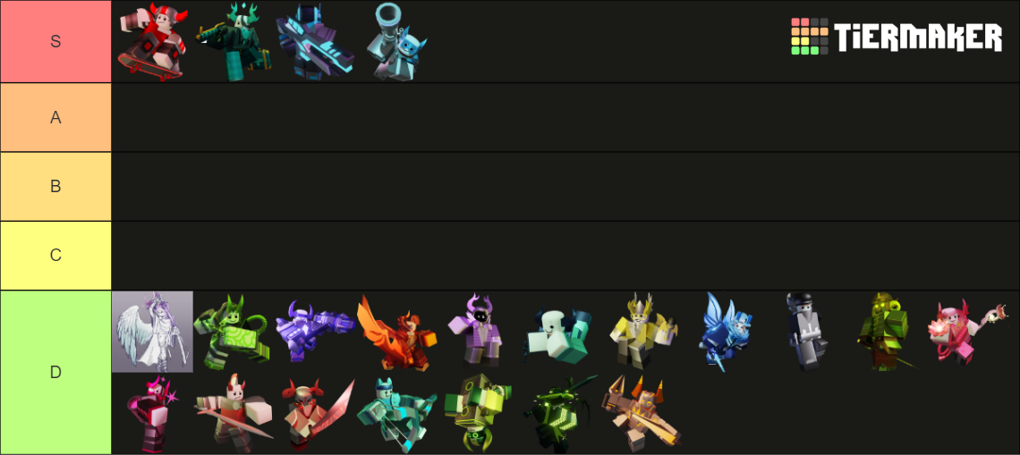 All Phighting characters Tier List (Community Rankings) - TierMaker