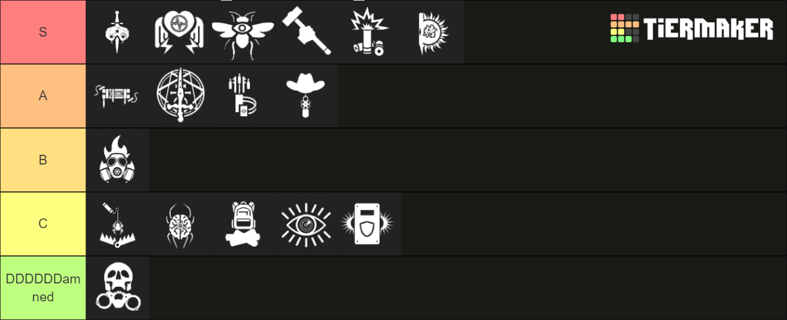 Decaying Winter Perks Tier List (Community Rankings) - TierMaker