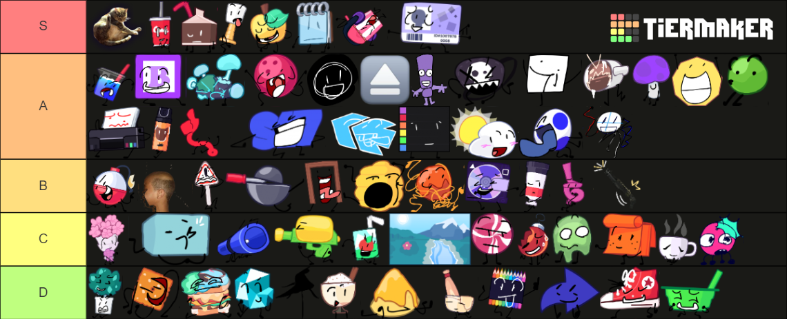 ANIMATIC BATTLE CHARACTER TIER LIST Tier List (Community Rankings ...